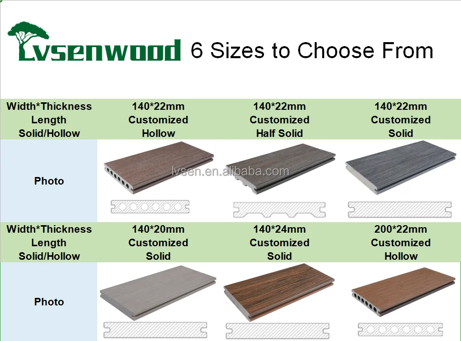 Durable WPC Decking for Outdoor Pool Surrounds - Lvsenwood
