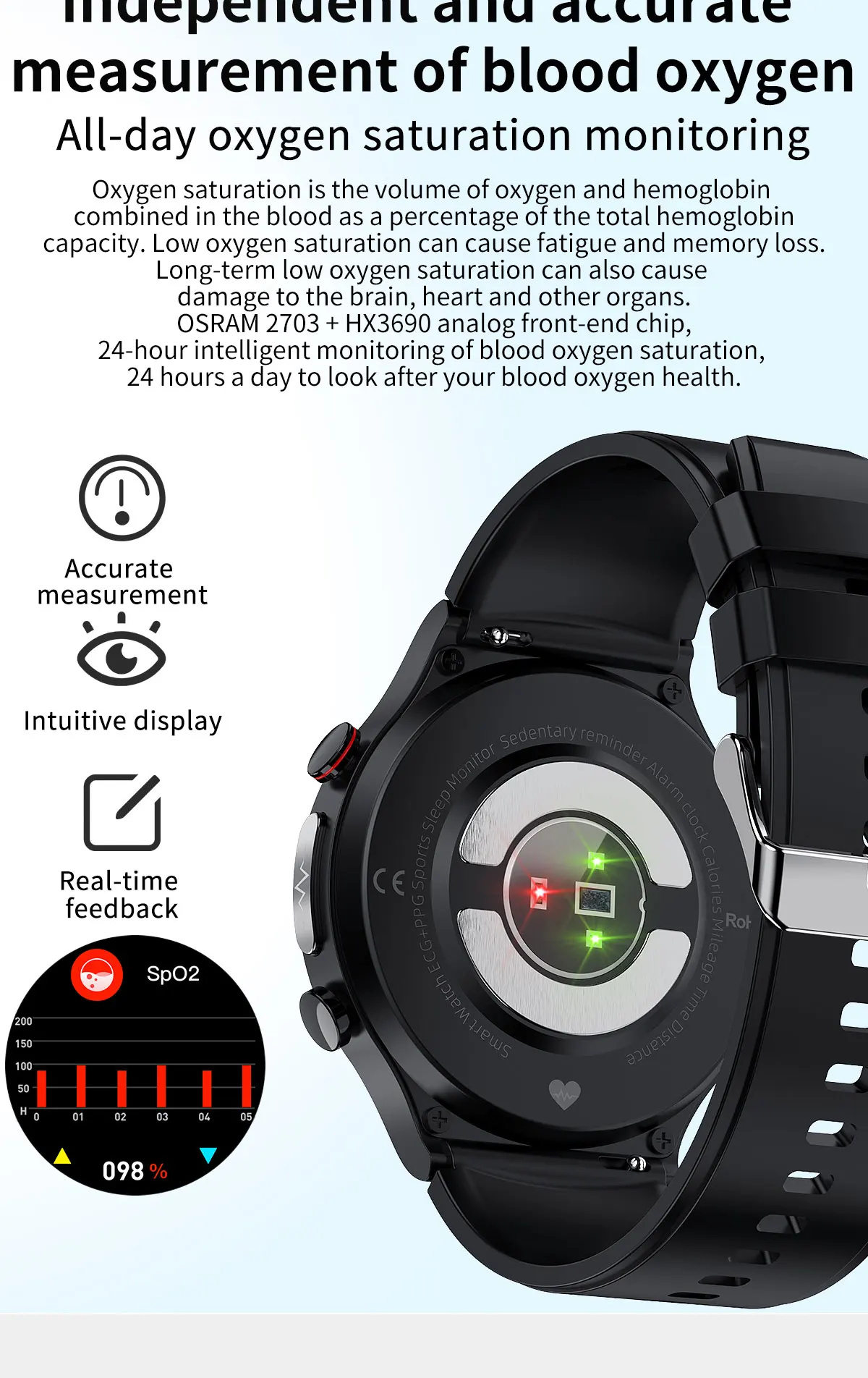 PPG ECG Smart Watch - Ios & Android Compatible for Men & Women