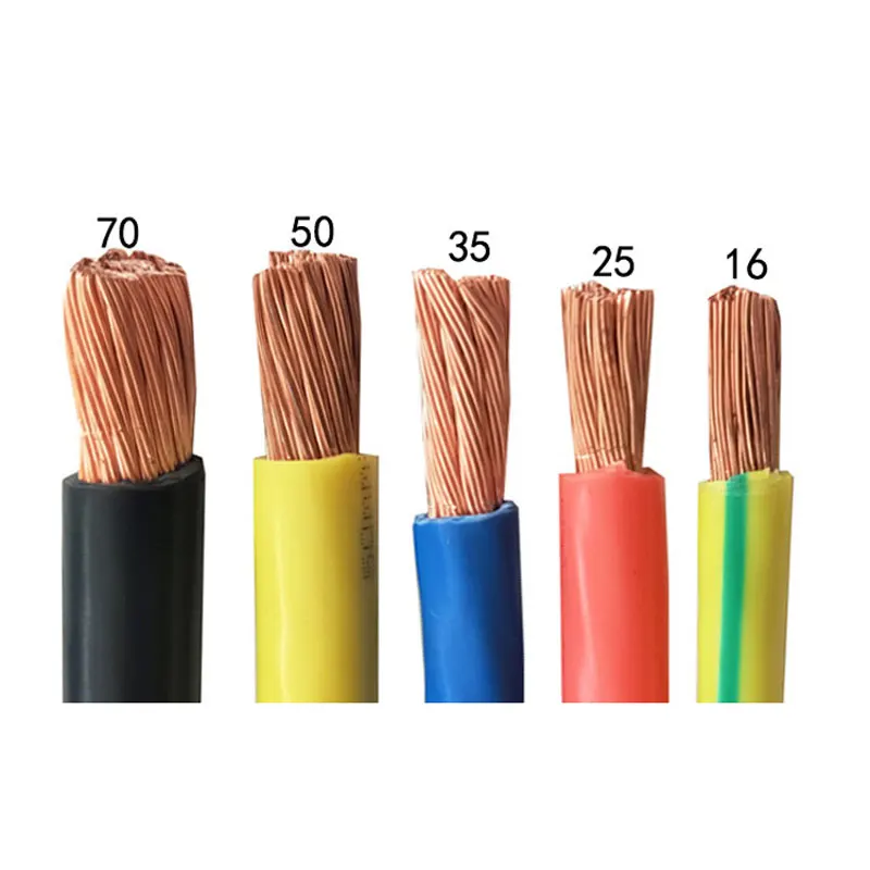 Hot Sale Bv Bvr House Wiring Electrical Cable 1.5mm 2.5mm 4mm 6mm ...