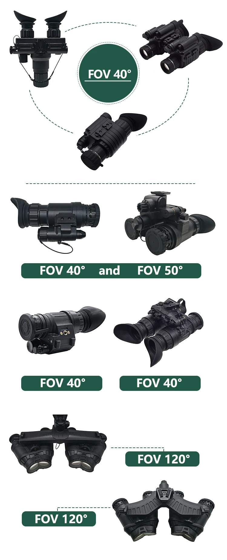 Lindu Optics Multifunction Hunting Monocular Mini Clip On Thermal ...