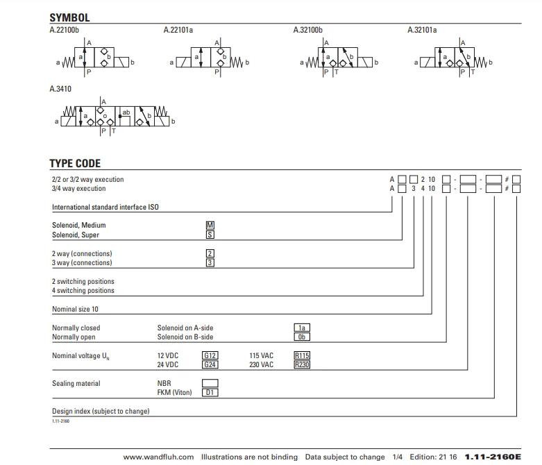 Wandfluh Solenoid Operated Poppet Valve As22101a-r230 - Buy Solenoid Operated Poppet Valve ...