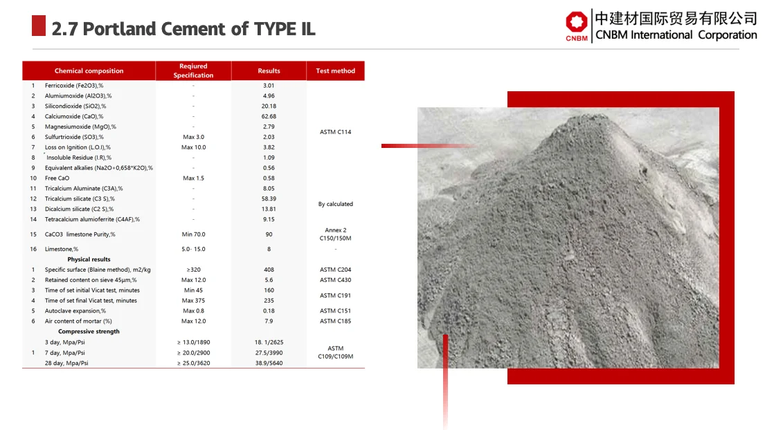 Highest Quality For Portland Cement 42.5/52.5/type I Standard/type I/ii ...