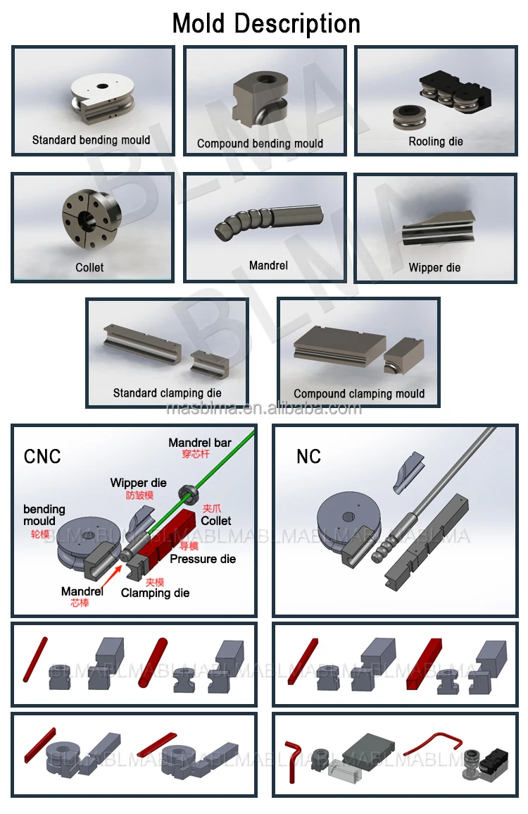 Rotary Draw Tube Bender 50cnc-3a-1s Square Tube Bender,Hydraulic Steel ...