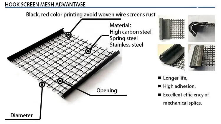 Crimped Woven Wire Mesh Screen/Hooked Screen/Mining Screen in Stone ...