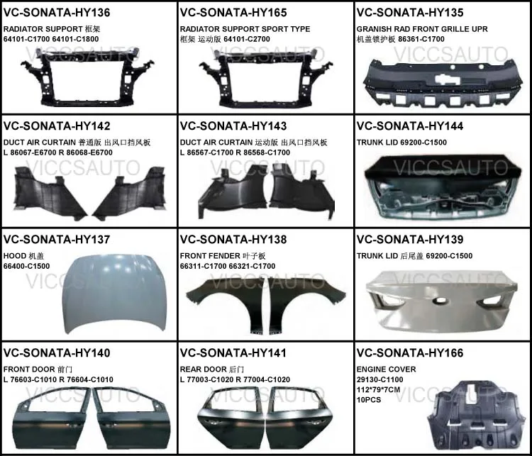 OEM 86530-C1700 for HYUNDAI SONATA 2018 Auto Car FRONT BUMPER SUPPORT