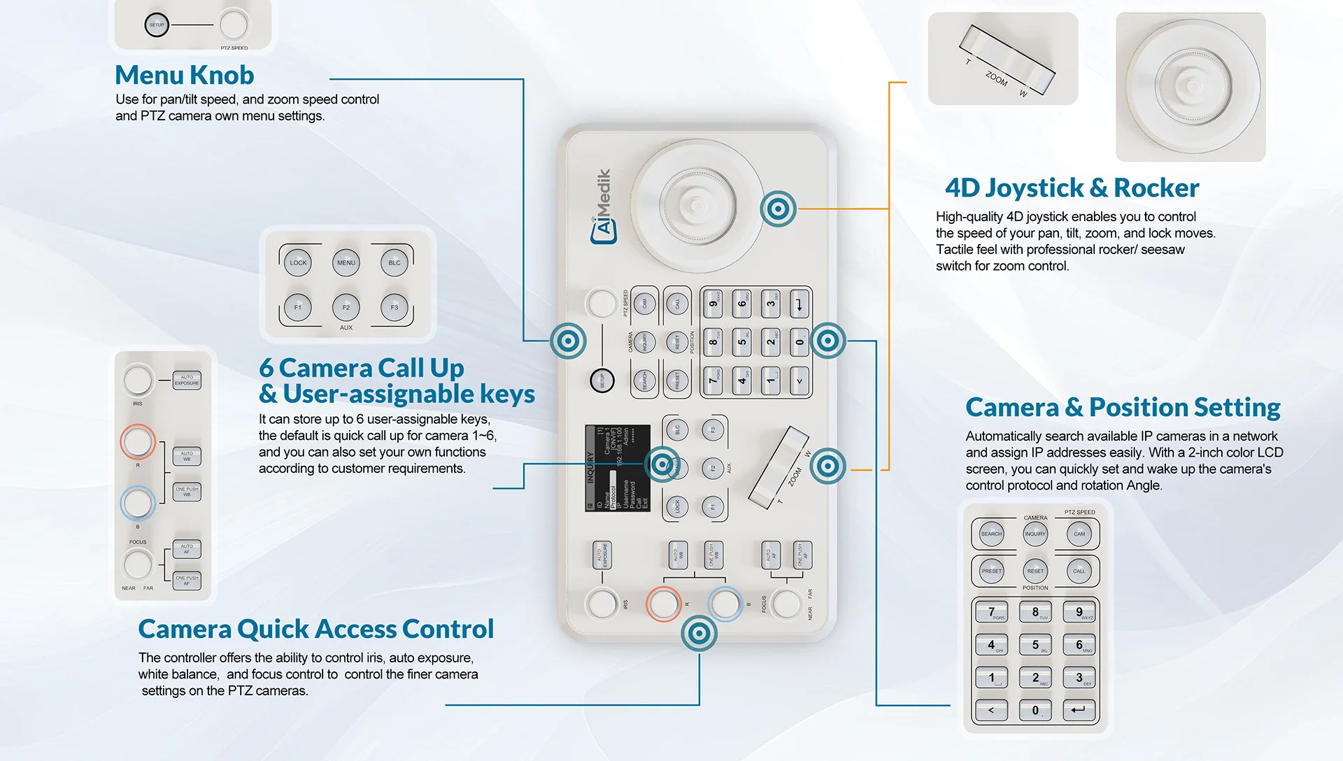 Aimedik Professional Ip & Serial Ptz Camera Joystick Controller For Video Conference System ...