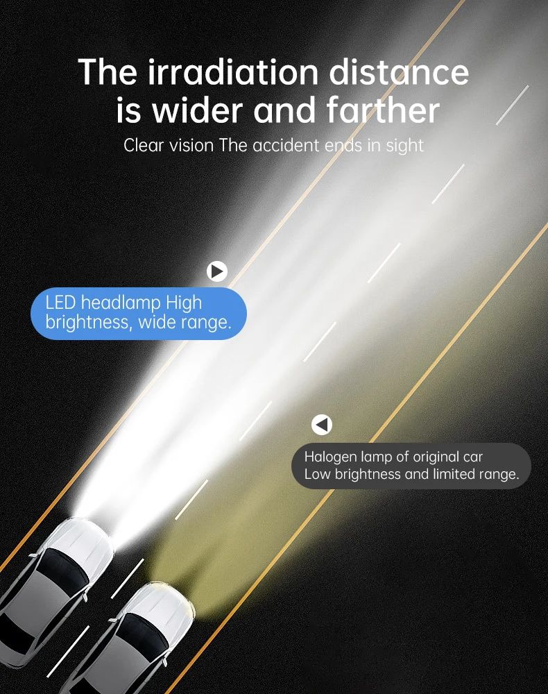 Xviewlight Car Lights Bulb Automotive Headlamps 60w 3570 Csp H4 H7 H11 9005 Hb3 9006 Hb4 Mini ...