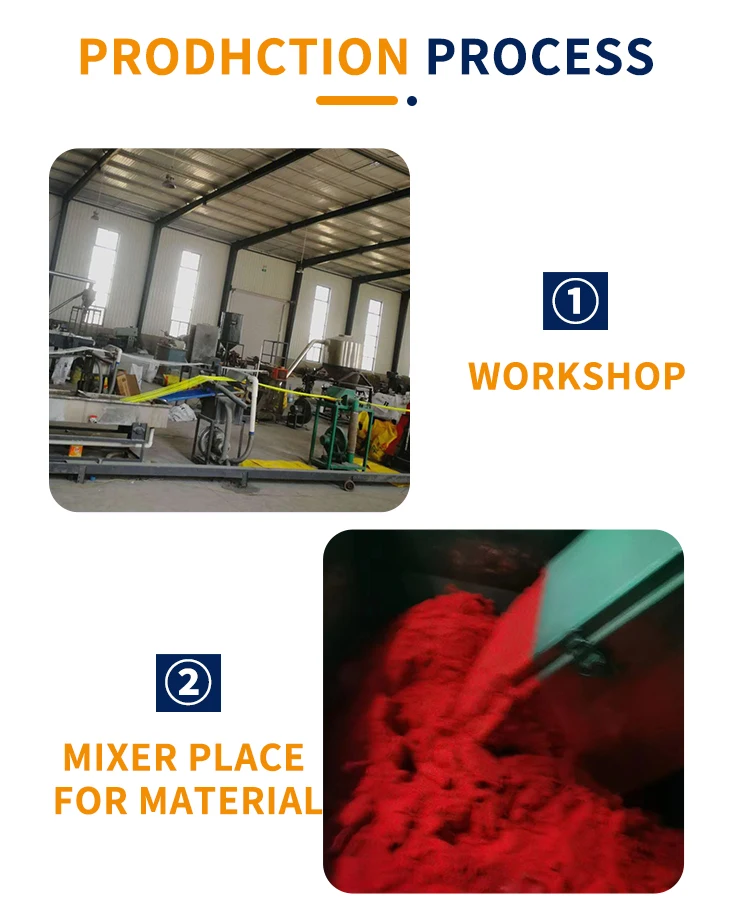 Recycled PVC Granules for Corrugated Pipe Production Premium Quality PVC Material| Alibaba.com