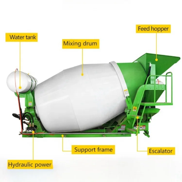 Concrete Transit Mixer Truck with Cement Mixing Tank Good Price Hoist ...