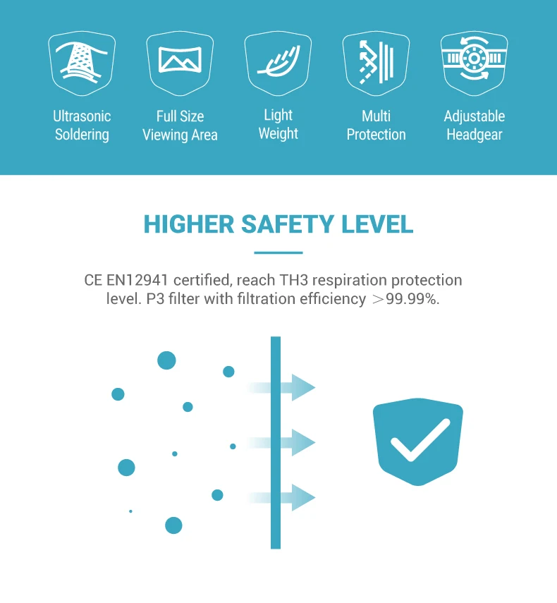 TECMEN Freflow V1 TM-H3 - High Efficiency Air Purifying Respirator