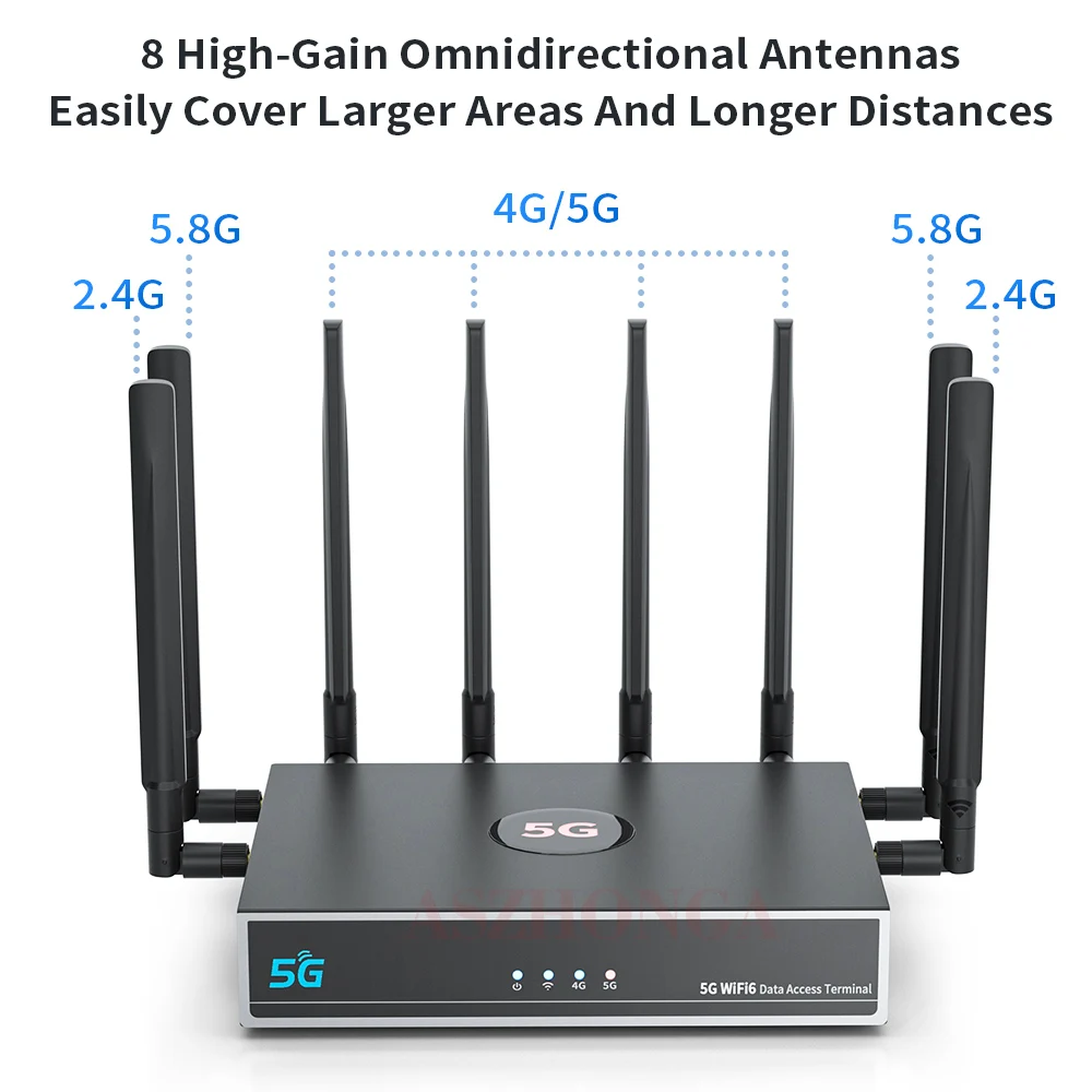 5G CPE Router with 8 High-Gain Antennas - Wi-Fi 802.11 Ax