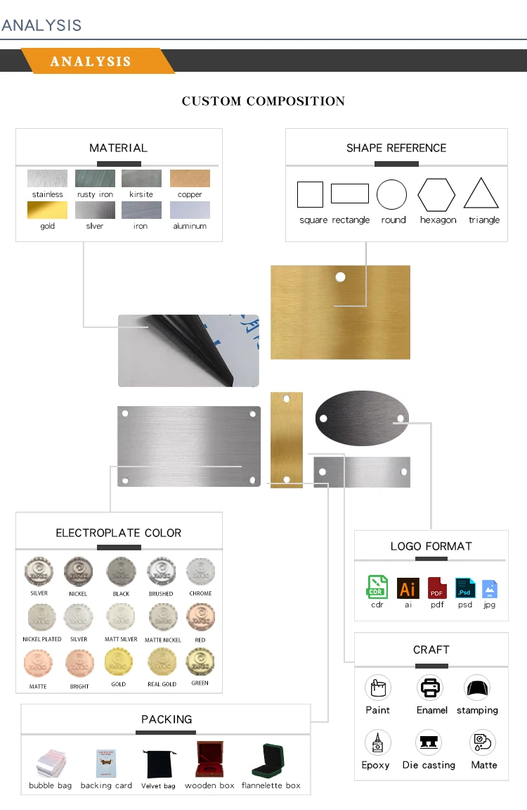 Boya Custom Stainless Steel Metal Card Uv Digital Printing ...