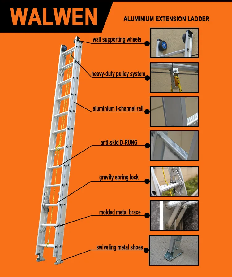 Aluminum Industrial Extension Ladder with 375lb. Load Capacity| Alibaba.com