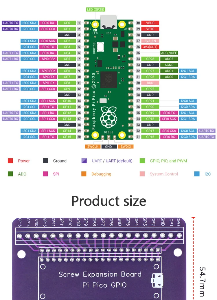 Raspberry Pi Pico Gpio Expansion Board Raspberry Pi Pico Wiring Terminals Gpio Interface Module 