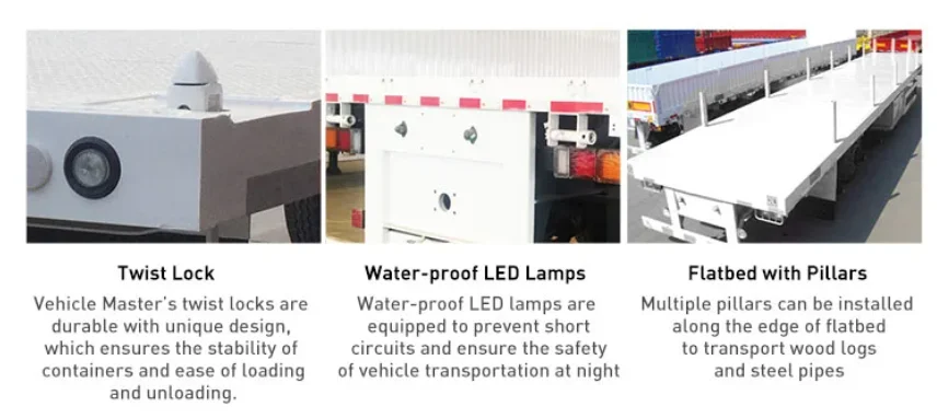 Mach Expo 2024 Flatbed Transport Semi Trailers With Standard Containers ...