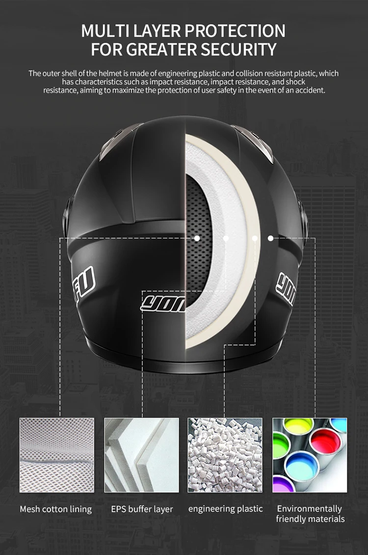 Men's Full Face Racing Helmet Women's Classic Helmet Accessories ...