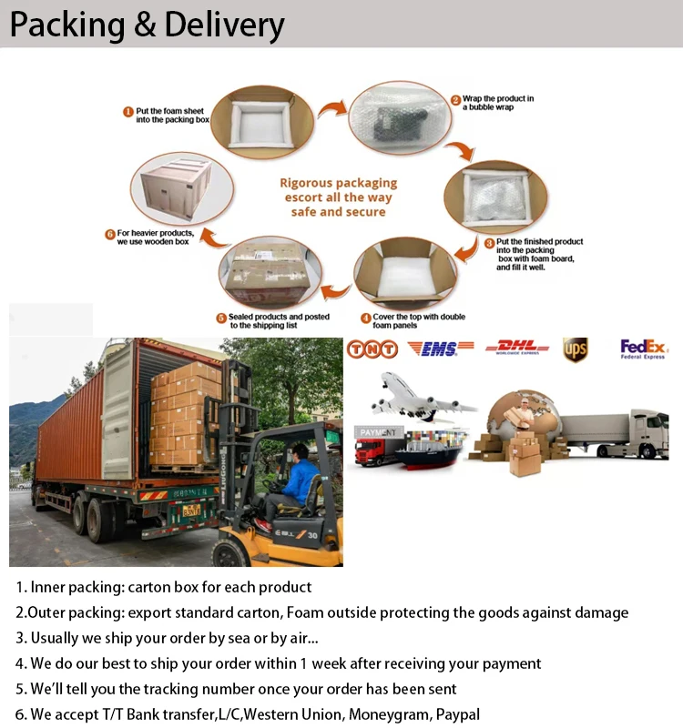 Original Simatic Hmi Ktp400 Basic Streamlined Panel Button/touch ...