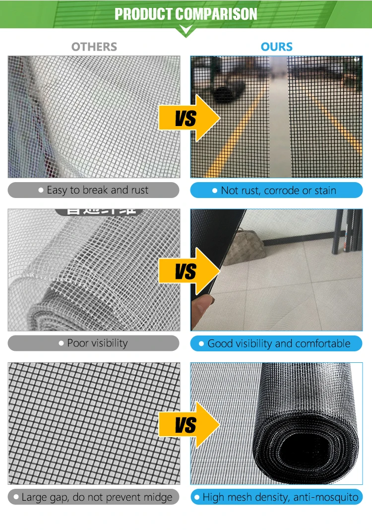 High Load Protection Insect Screen Window Frame Mosquito Net