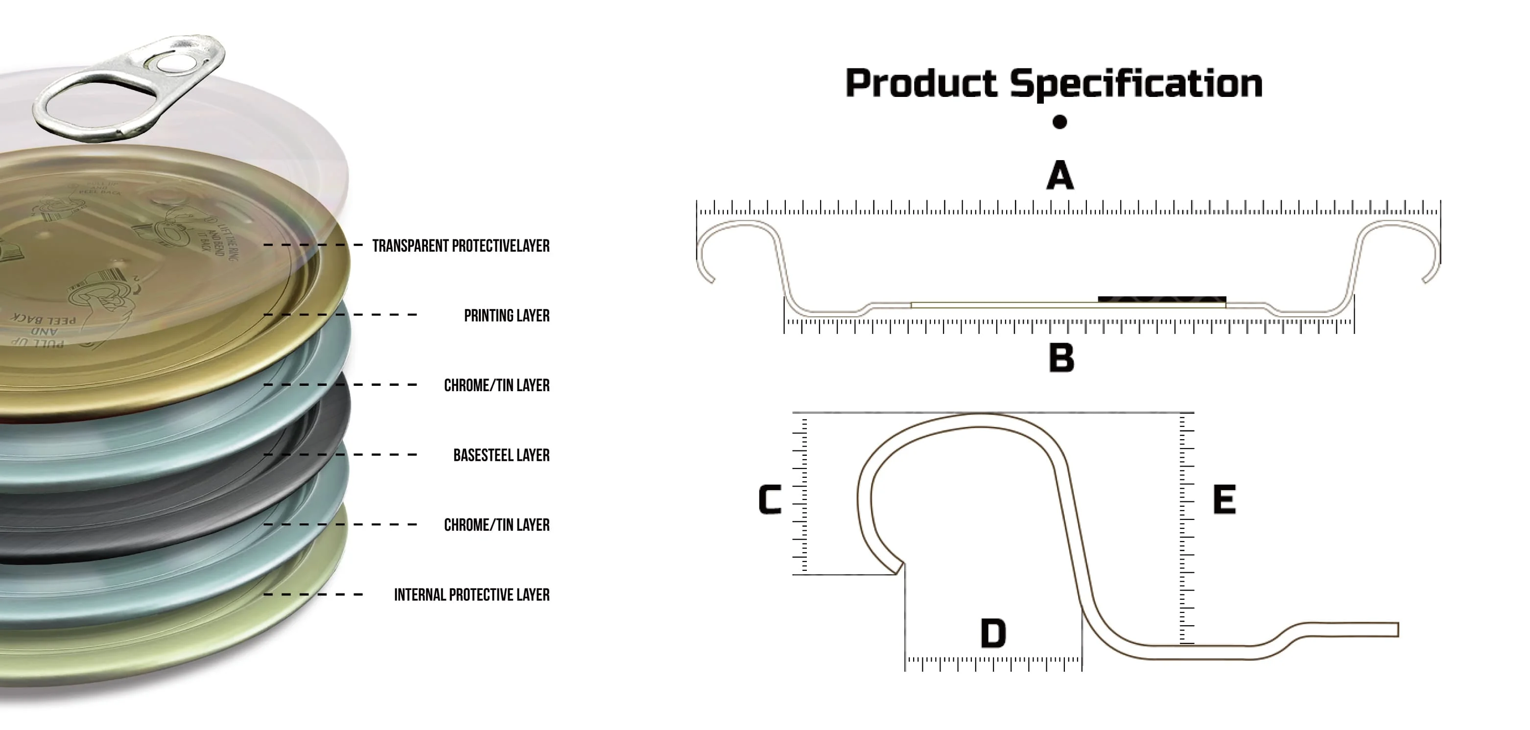 Round Tinplate Ring Pull Tab Easy Open End Caps Can Pull Metal Eoe Lid ...