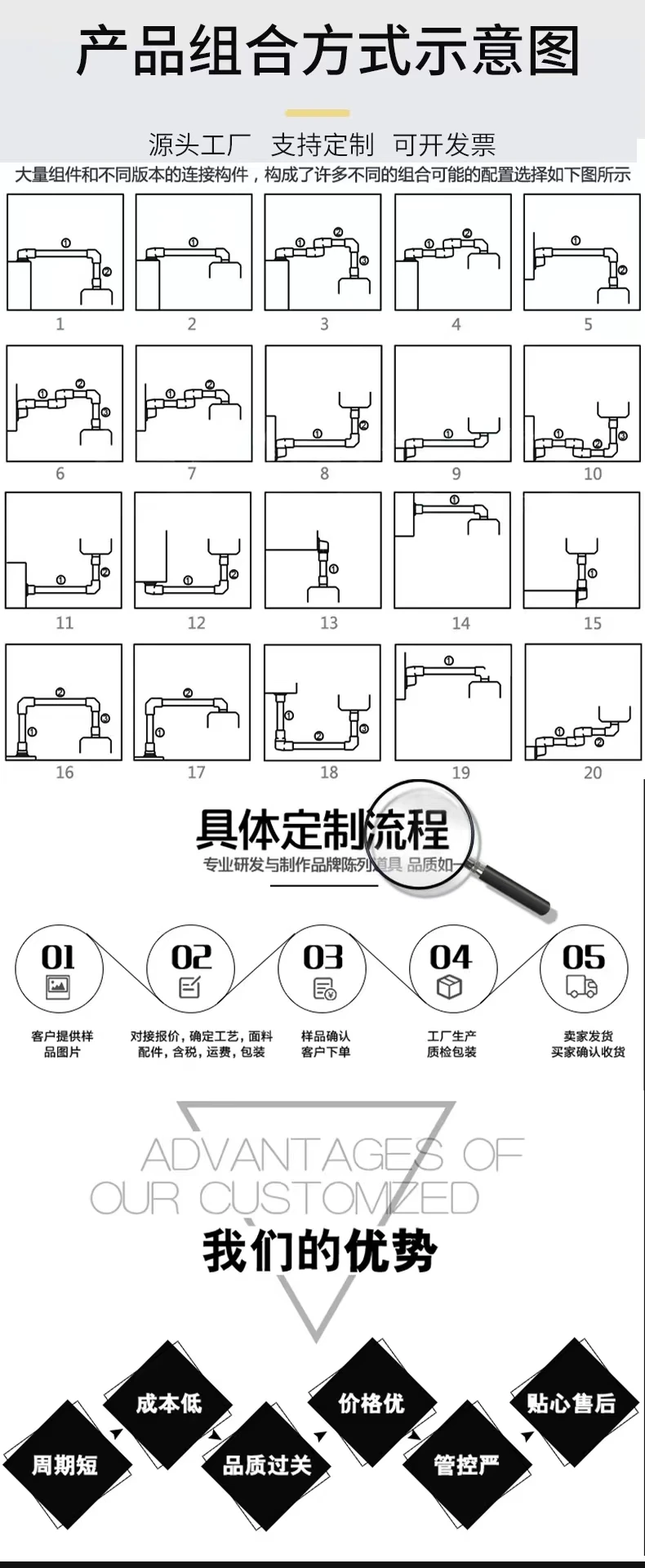 HAIDE New Industrial Articulated Arm Cantilever Control Boxes Support ...