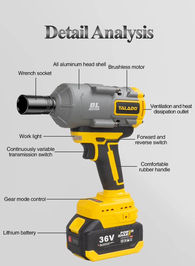 Heavy Duty Impact Wrench Electric Power Wrench Robust Wrench for Heavy ...