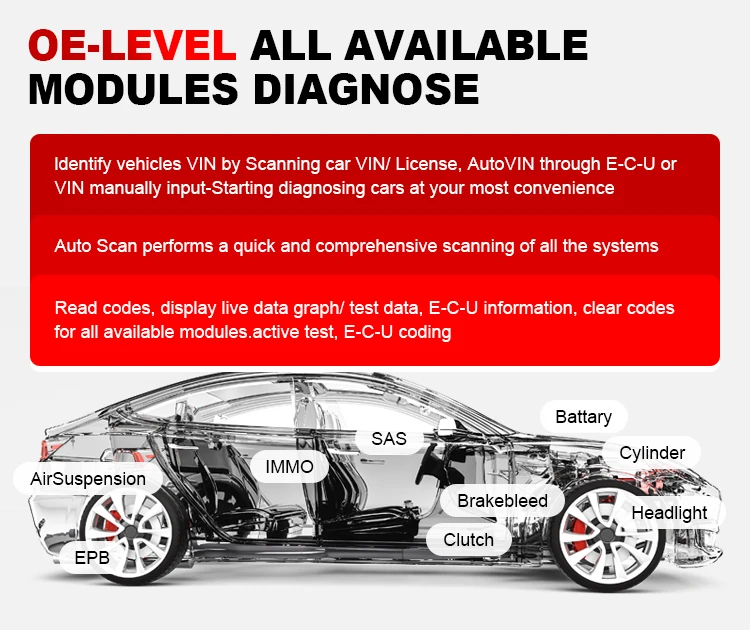 Product 2024 Altar Maxim Im608 Ii Pro Maxisys Im608 Pro 2 autel ...