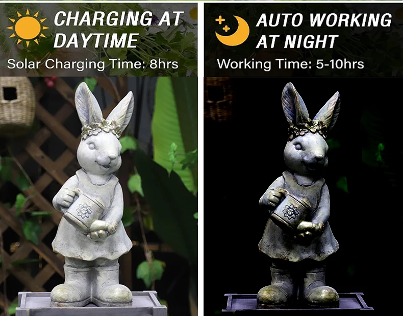 Redeco New Arrival Led Gnome Magnesia Crafts LED Solar Fashion Easter ...