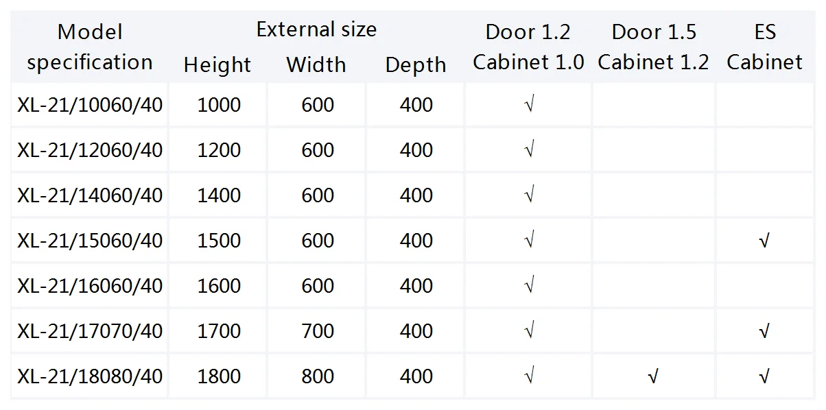 Rittal Es Plc Metal Cabinet Equipment Outdoor Steel Cabinet Ip55 Enclosure Power Distribution ...
