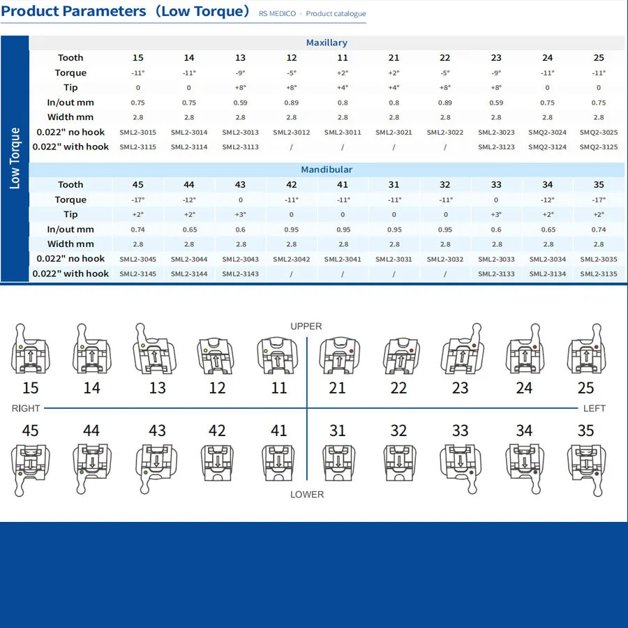 Orthodontic Bracket Dental Braces Self-ligating Brackets High Torque ...