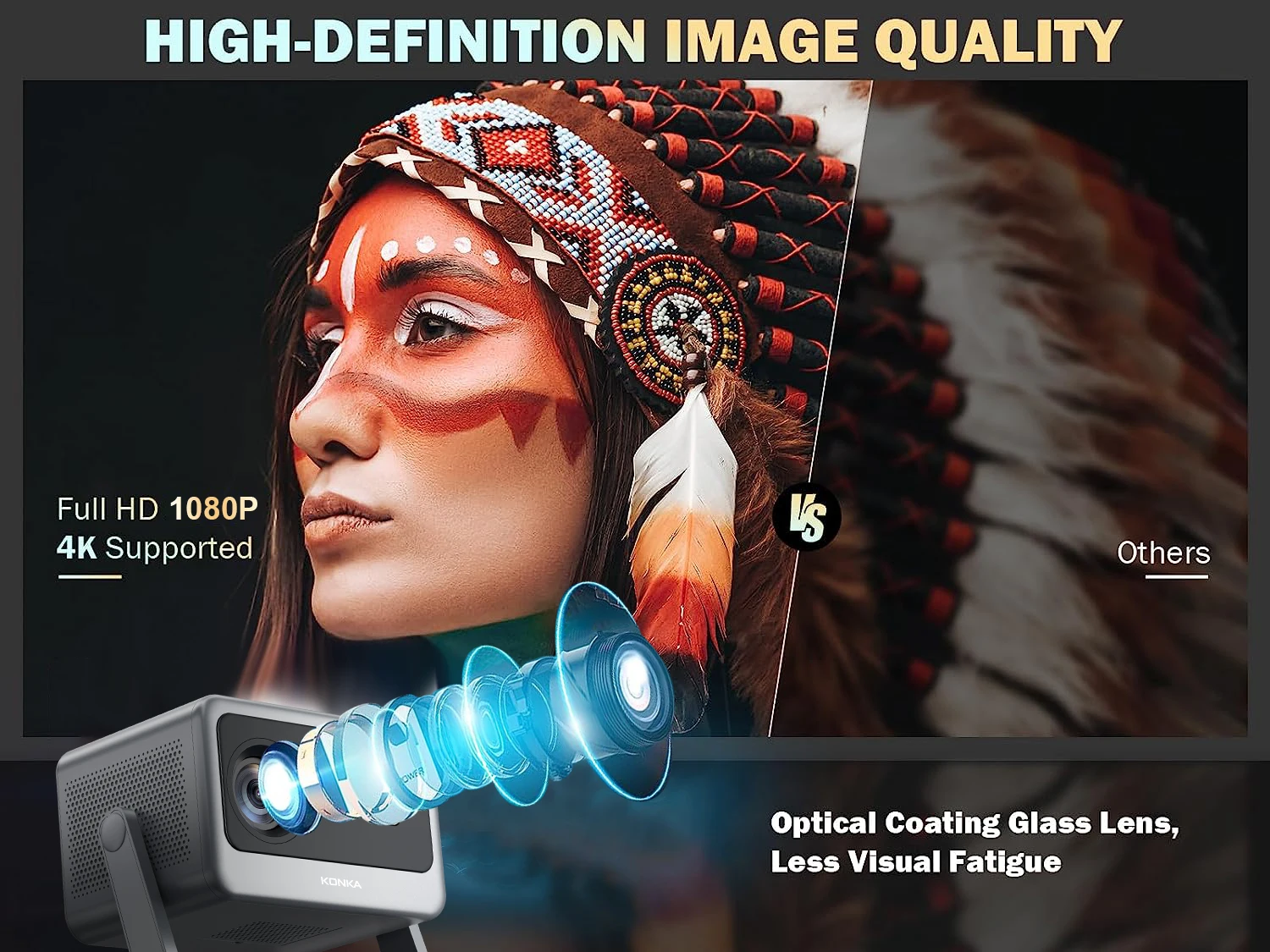 KONKA C2PRO Smart Projector - Portable 1080P LED Projector