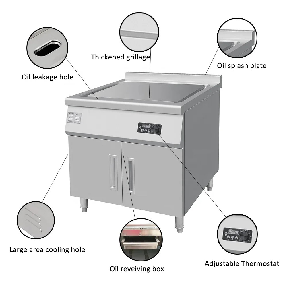 Alibaba.com: CZC Electric Induction Commercial Griddle, Cast Iron Range ...