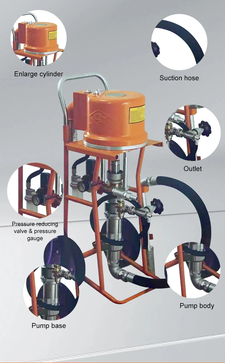 Waterproof Coating Air Powered Marine Pneumatic Spraying Machine ...