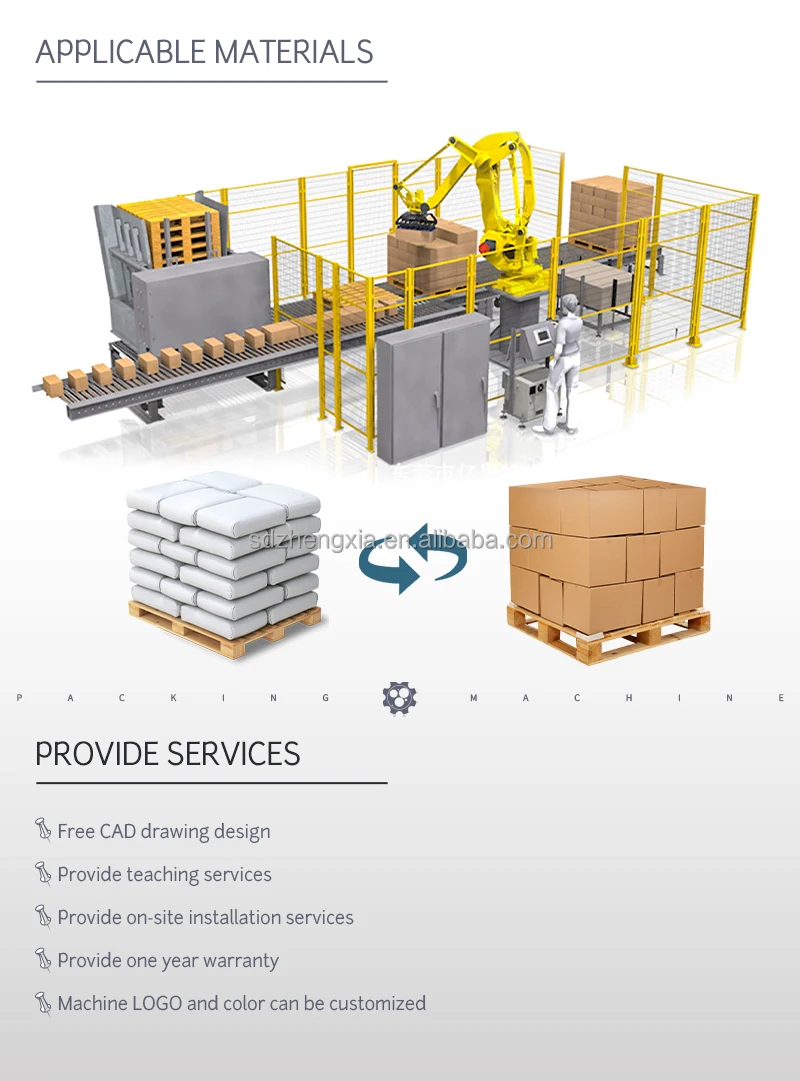 Automatic Robotic Palletizer 50kg 25kg Carton Case Box Bag Pallitizing Line KUKA Robot ...