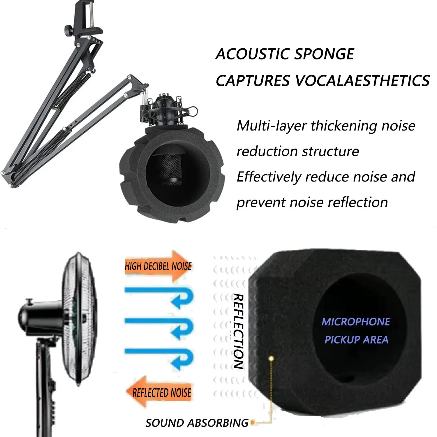 Professional Condenser Microphone Studio Screen Acoustic Filter ...