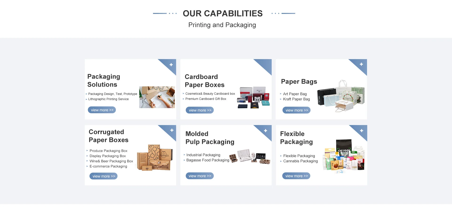 Global Green Packaging Technology (Suzhou) Co., Ltd. - Paper Printing ...
