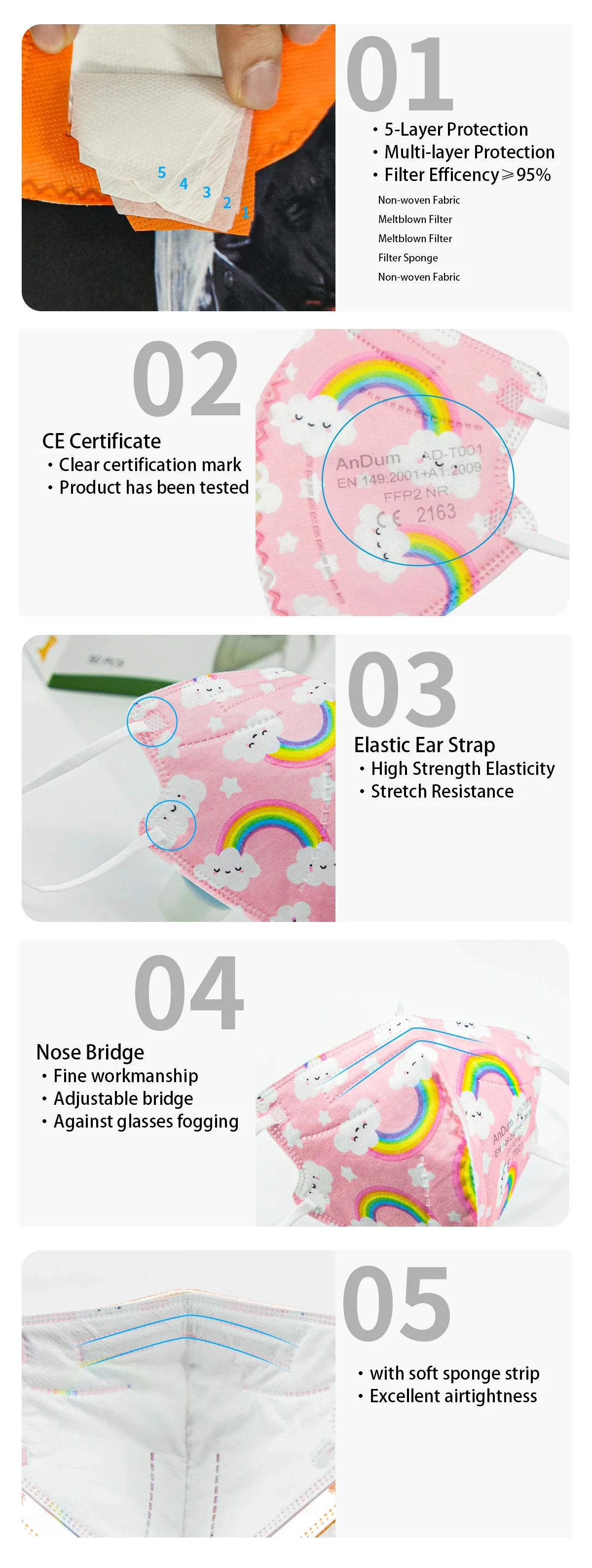 Standard Foldable Disposable Ffp2 Children Face Mask| Alibaba.com