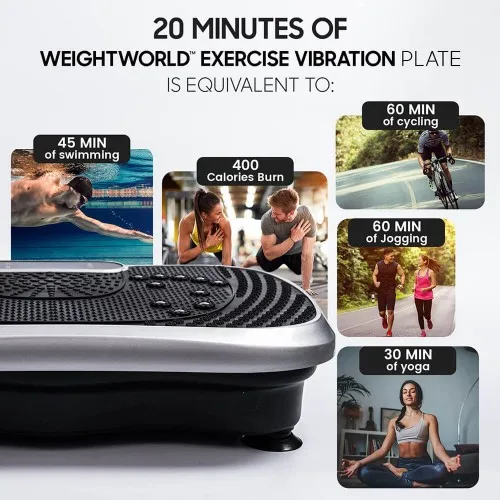 TODO Vibro Power Vibration Plate - 99 Levels of Intensity