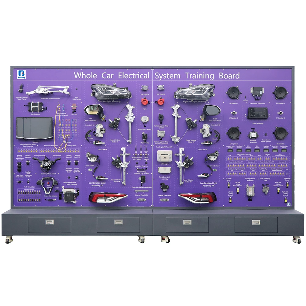 Whole Car Electrical System Training Board Automotive training ...