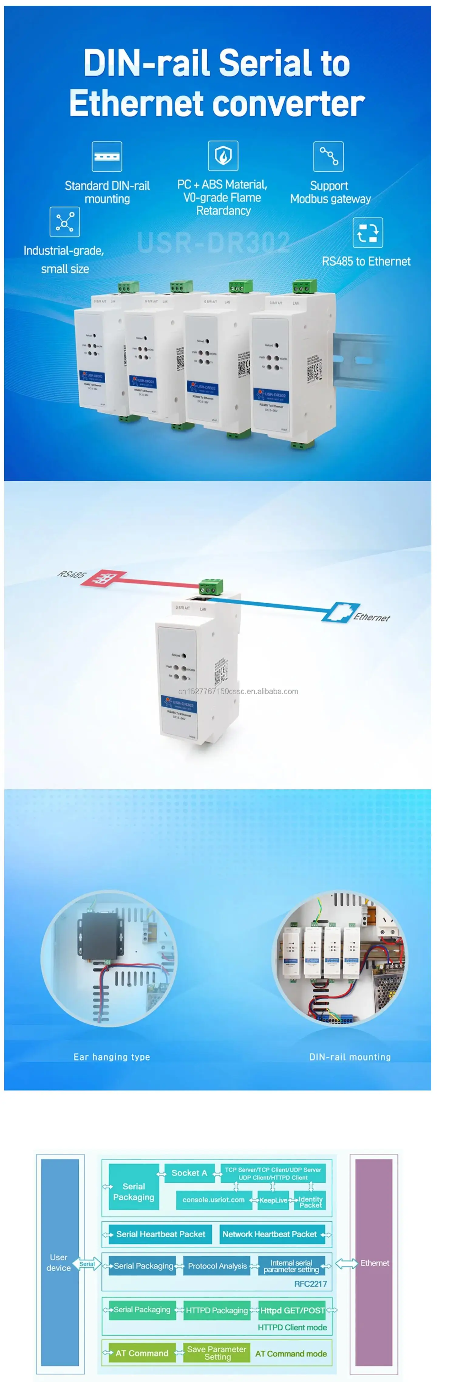 Usr-dr302 Din-rail Rs485 Serial To Ethernet Converter Bidirectional ...