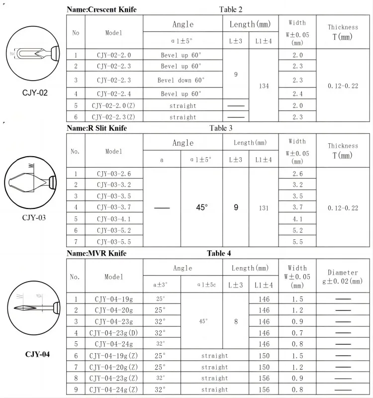 Ophthalmic Scleral Disposable Blade Crescent Ophthalmic Knives For ...