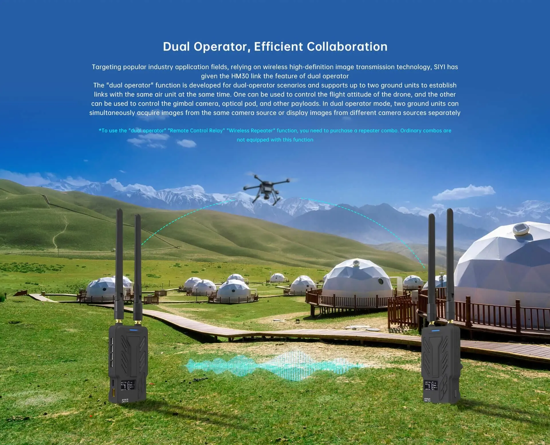 Siyi Hm30 Long Range Full Hd Digital Image Transmission Fpv System ...