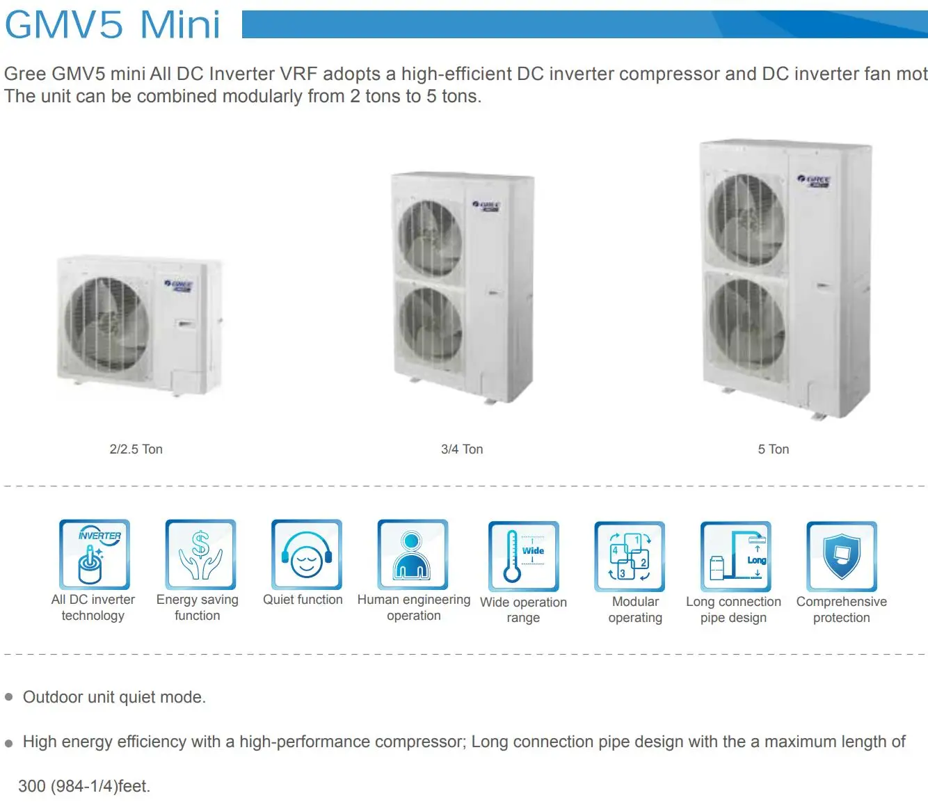 Gree Dc Inverter Air Conditioner Multi Split Vrf System Ac Unit Air