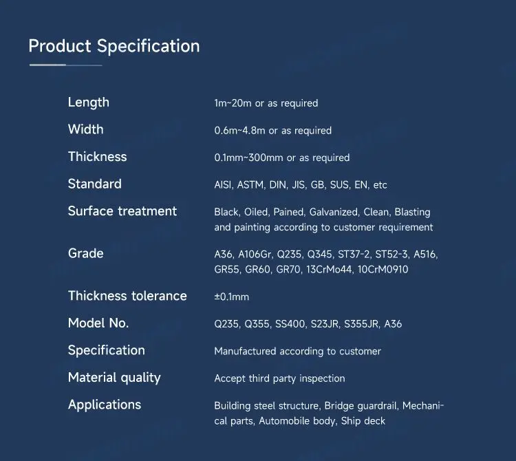 Jis G3132 Spht1 Hot Rolled Steel Sheet 0.8mm Thick Steel Sheet Astm A36 Steel Plate Price Per Kg ...