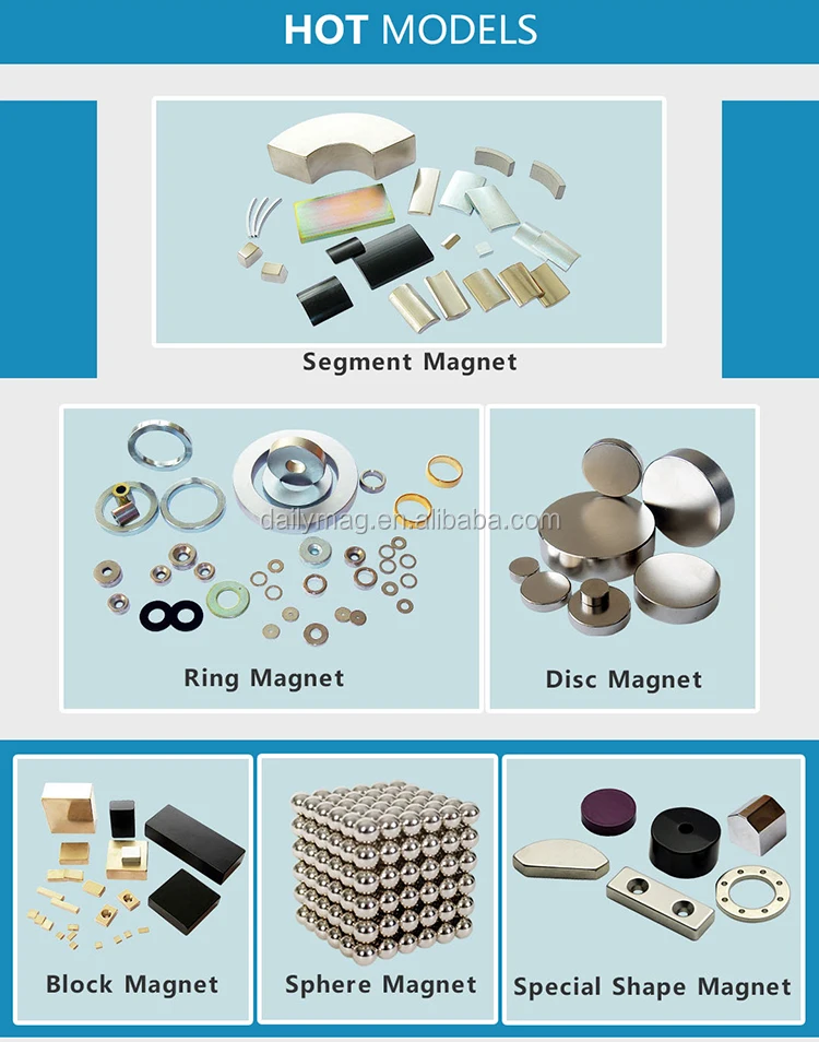 High Quality Powerful Neodymium Magnets Ring Shape Custom Size ...