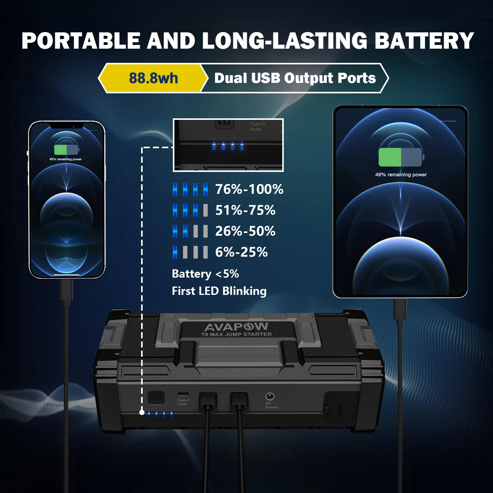 AVAPOW T8 Max - Powerful Car Booster with 24000mah Battery