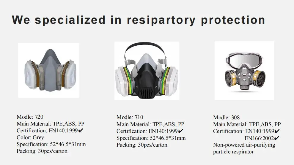 PPE PLUS Grey TPE Half Face Mask Respirator Air Purifying Industrial ...