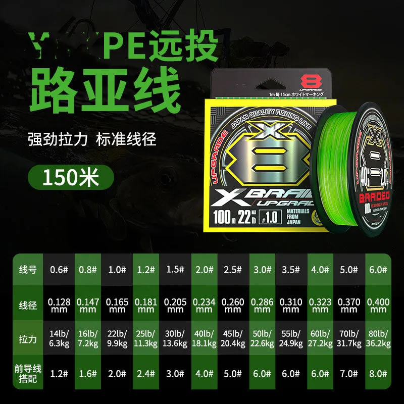 Japan Original Imported YGK Silk X-Braid Upgrade 8 Braided ...