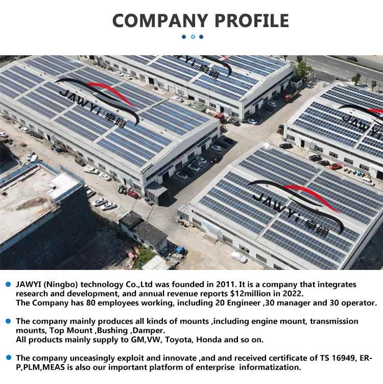 Engine Mount Engine Overhaul Rebuild Kit For Great Wall C30 Saloon And ...