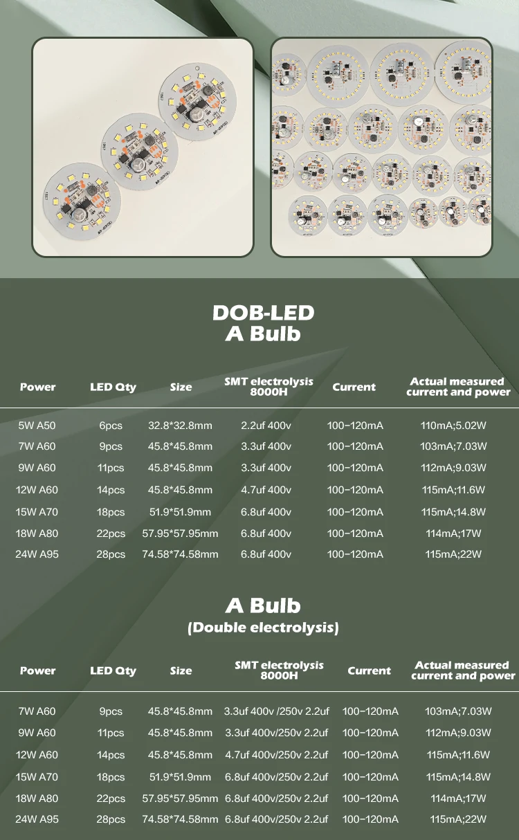 Double Electrolysis Dob Power 15w A70 18pcs Size 51.9*51.9mm ...