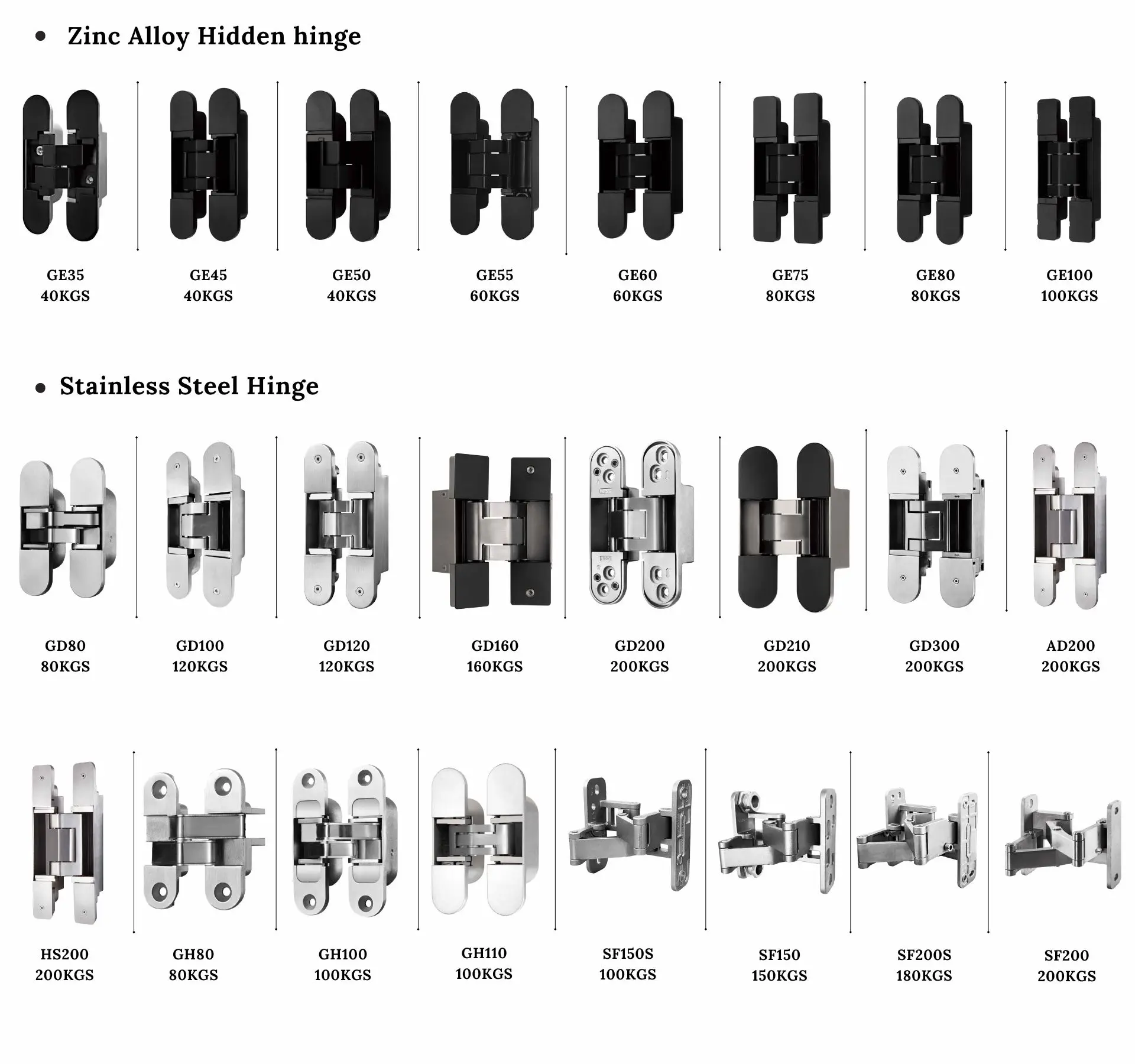 TECTUS TE 340 3D 80KGS Replacement GE80 Swing Out Hidden Door Hinges ...